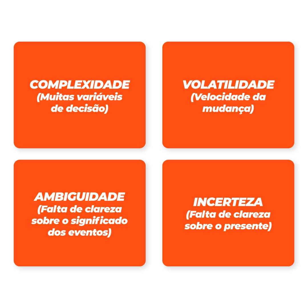 Mundo VUCA: o que é como adaptar-se a esse novo mundo?